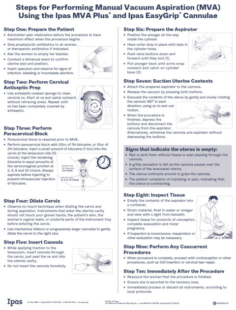 Steps for performing manual vacuum aspiration using the Ipas MVA Plus ...