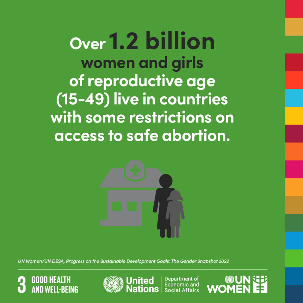 UN report on gender equality shows a long road ahead for reproductive ...
