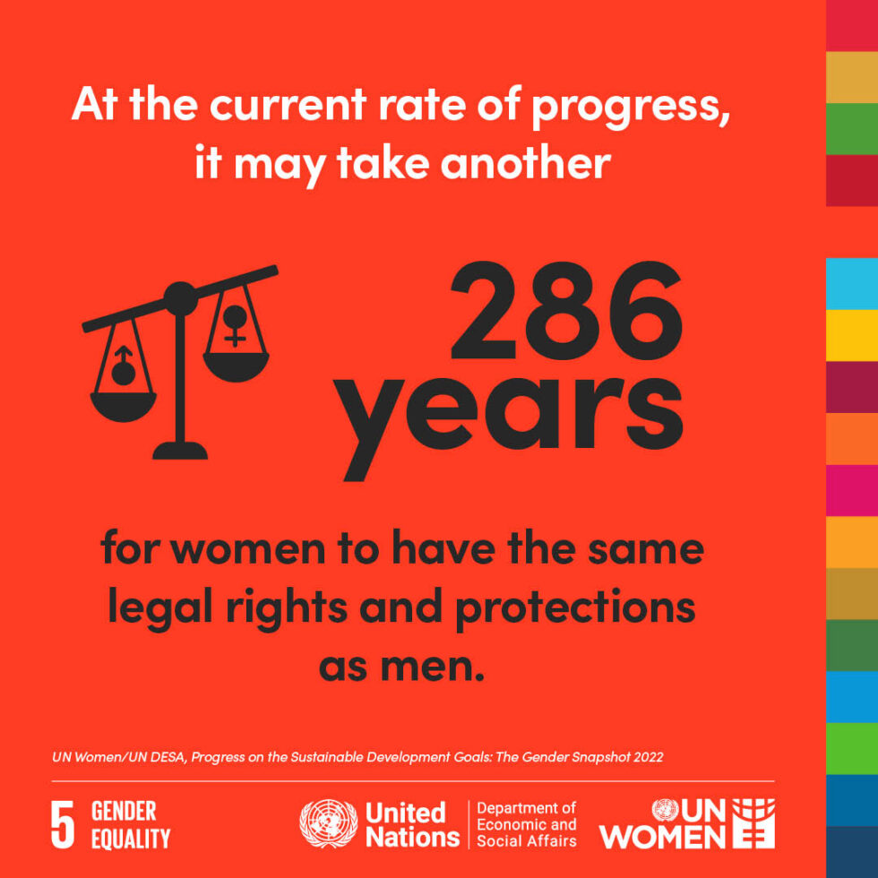 Un Report On Gender Equality Shows A Long Road Ahead For Reproductive